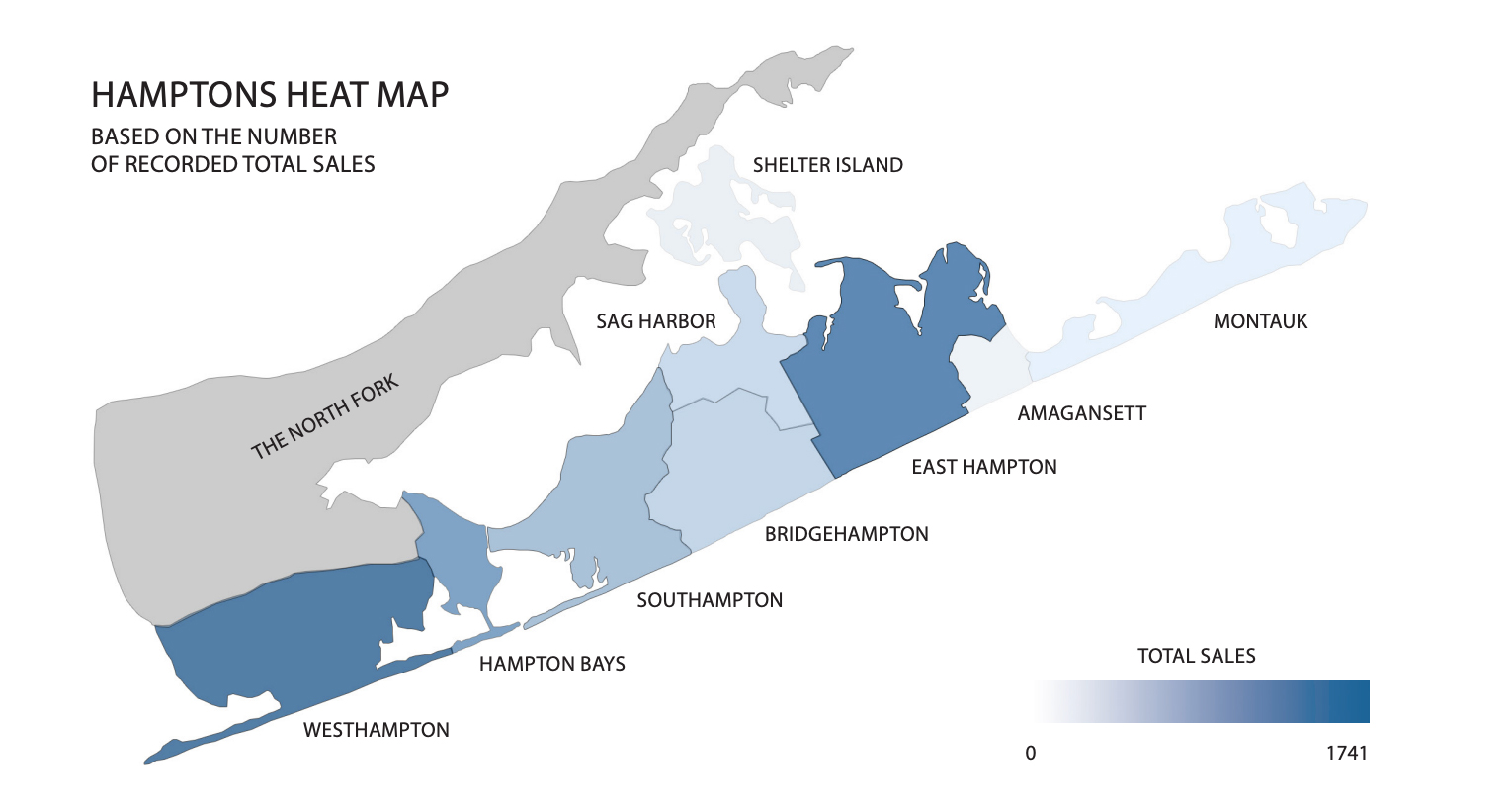 2025 Hamptons Real Estate Market Report: A Year Of Major Growth • James ...